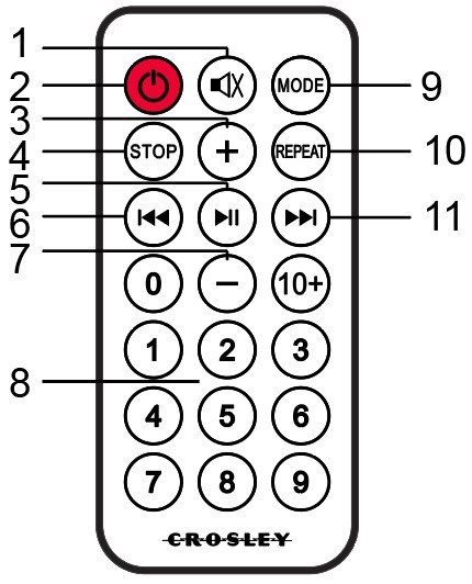 Crosley CR3504A - Finn Radio CD Player Manual | ManualsLib