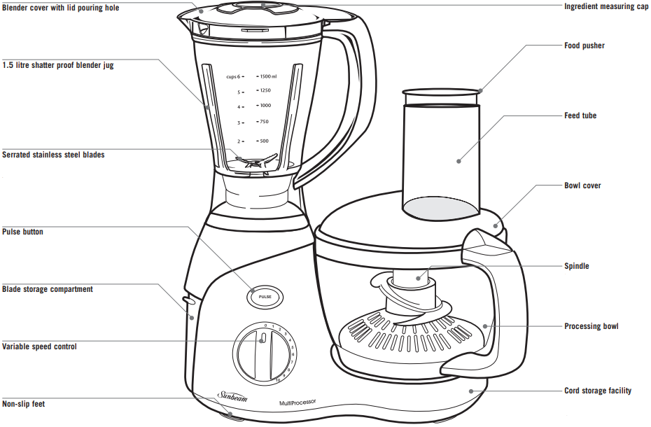 Sunbeam MultiProcessor LC6250 - Manuel de la gamme de robots culinaires ...