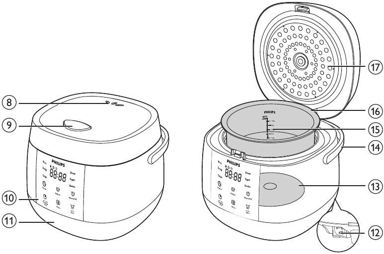 Philips HD3060 - Multi Cooker Manual | ManualsLib