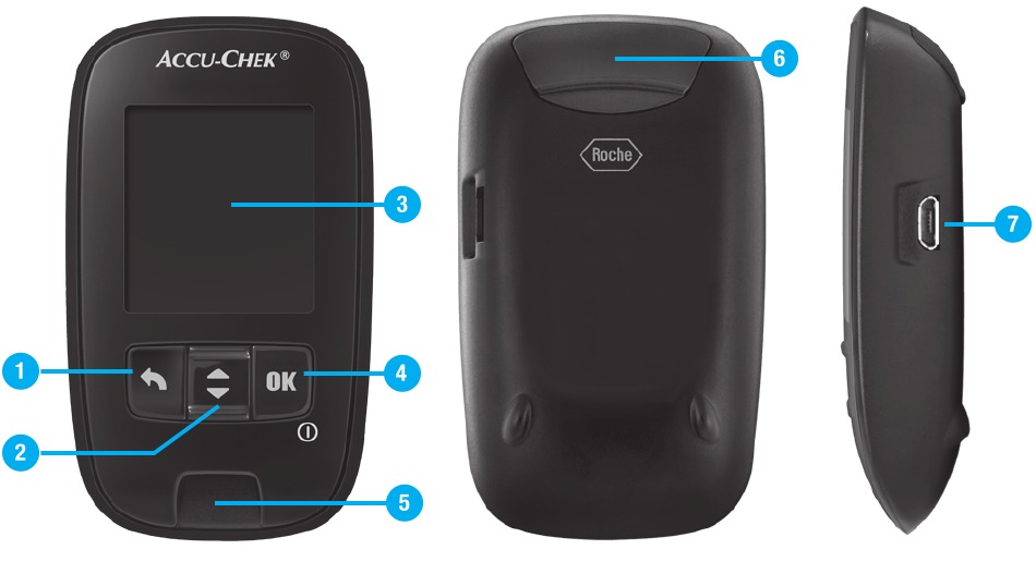 Accu-Chek Aviva Connect - Guida Rapida al Sistema di Monitoraggio della ...