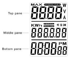 Intertek SK410 - Energy Meter Manual | ManualsLib