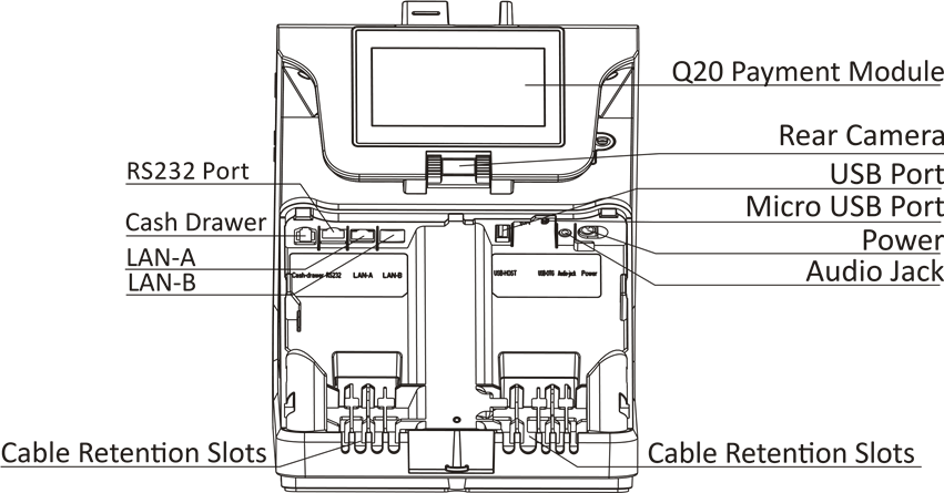 Guia de configuração rápida do terminal EPOS completo PAX E500 ...
