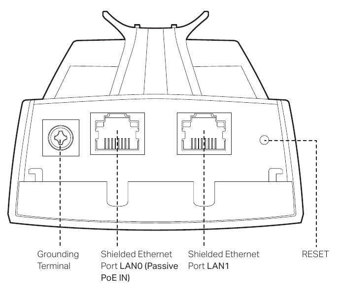 TP-Link CPE205; CPE210; CPE220; CPE510 - Pharos Outdoor CPE ...