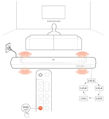 JBL Harman BAR 300 - Manuale della soundbar compatta all-in-one a 5.0 ...