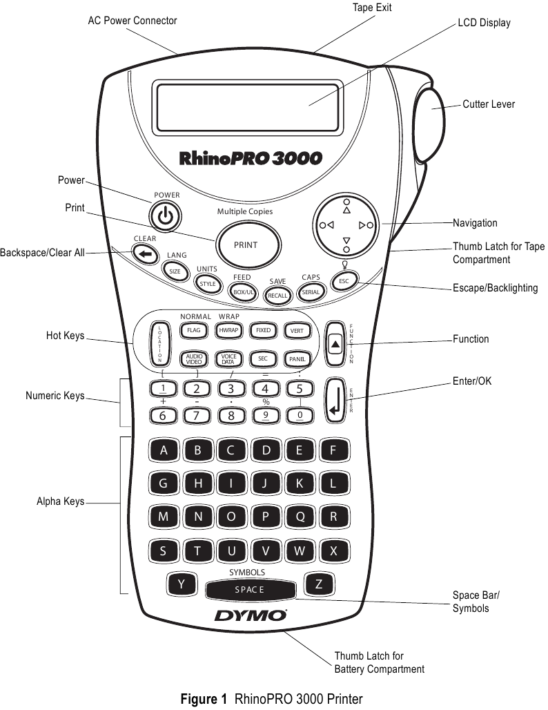 Dymo RhinoPRO 3000 - Barcode Label Printer Manual | ManualsLib