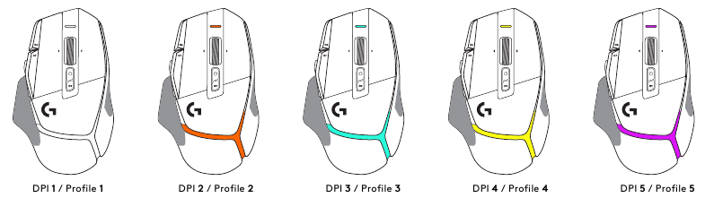 Logitech G502 X - Wired Gaming Mouse Manual | ManualsLib