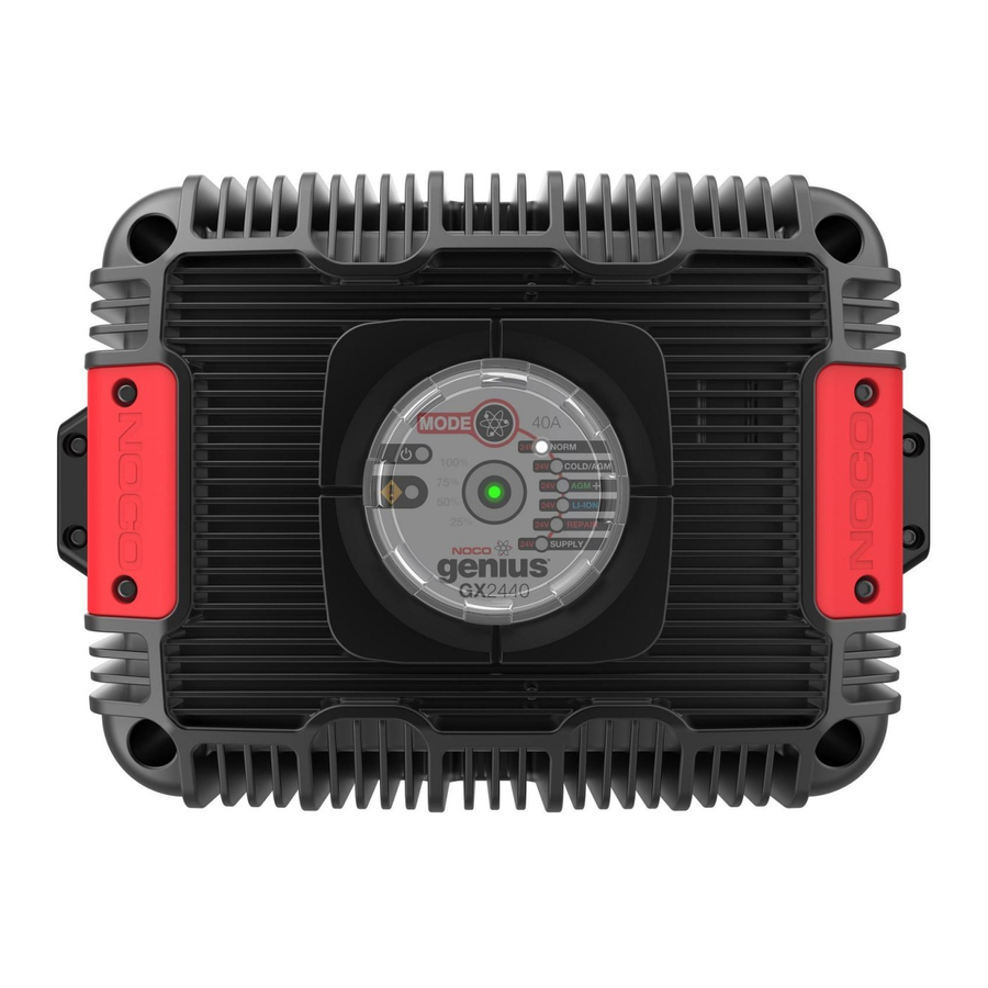 NOCO GX2440, GX3626, GX4820 - GX Series Industrial Battery Chargers ...