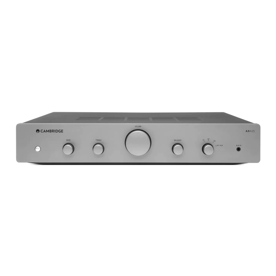 Cambridge Audio AXA25 - Manual del amplificador estéreo integrado de 2 ...
