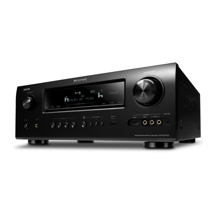 Denon AVR-2312CI Integrated Network AV Receiver Getting Started ...