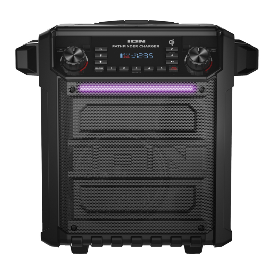 ION Pathfinder Charger - Stručná príručka | ManualsLib