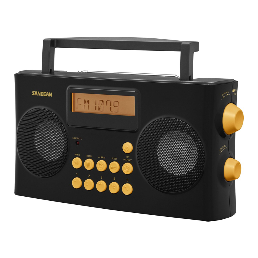 Sangean VOCAL 170 PR-D17 - Fm Stereo Rds/Am Portable Radio Manual ...