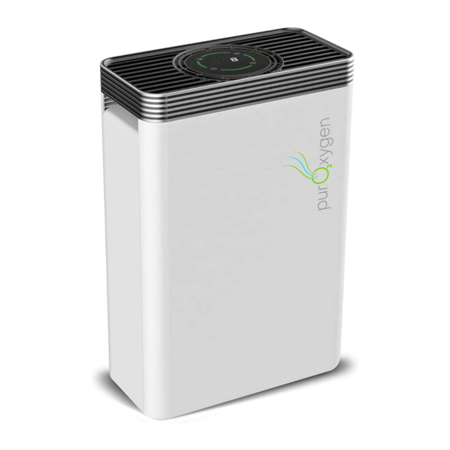 PURO²XYGEN P500 - Manuale del purificatore d'aria Smart Hepa per la ...